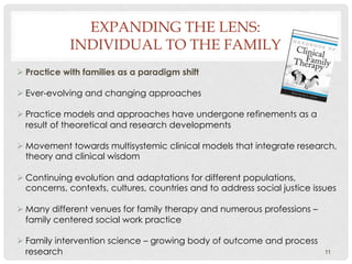 Family Systems/Family Therapy Foundations/Contemporary Family Therapy | PDF