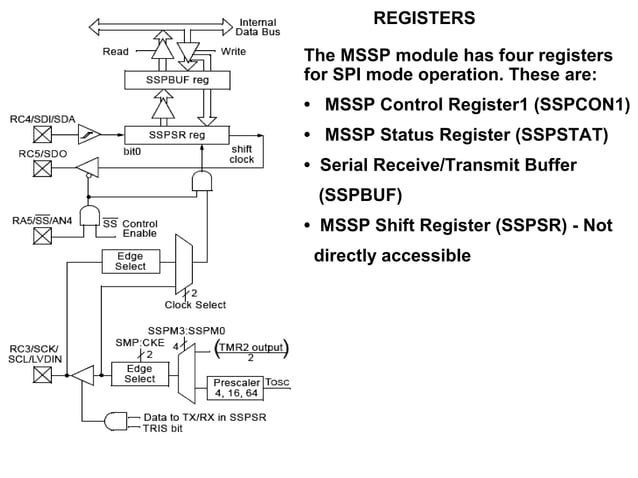 Master synchronous serial port (mssp) | PPT | Operating Systems ...