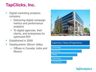 TapAnalytics Overview | PPTX