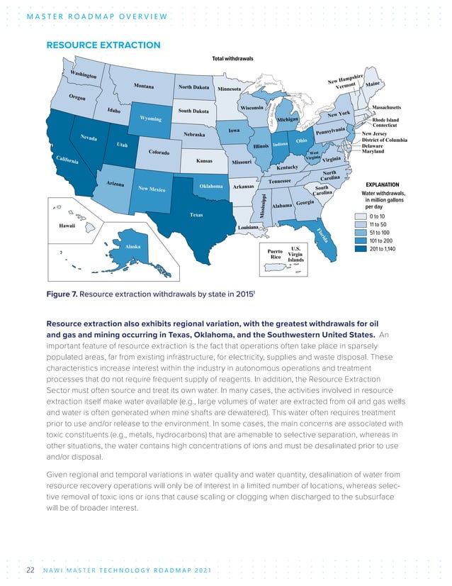 Master Technology Roadmap - Water 2021 | PDF