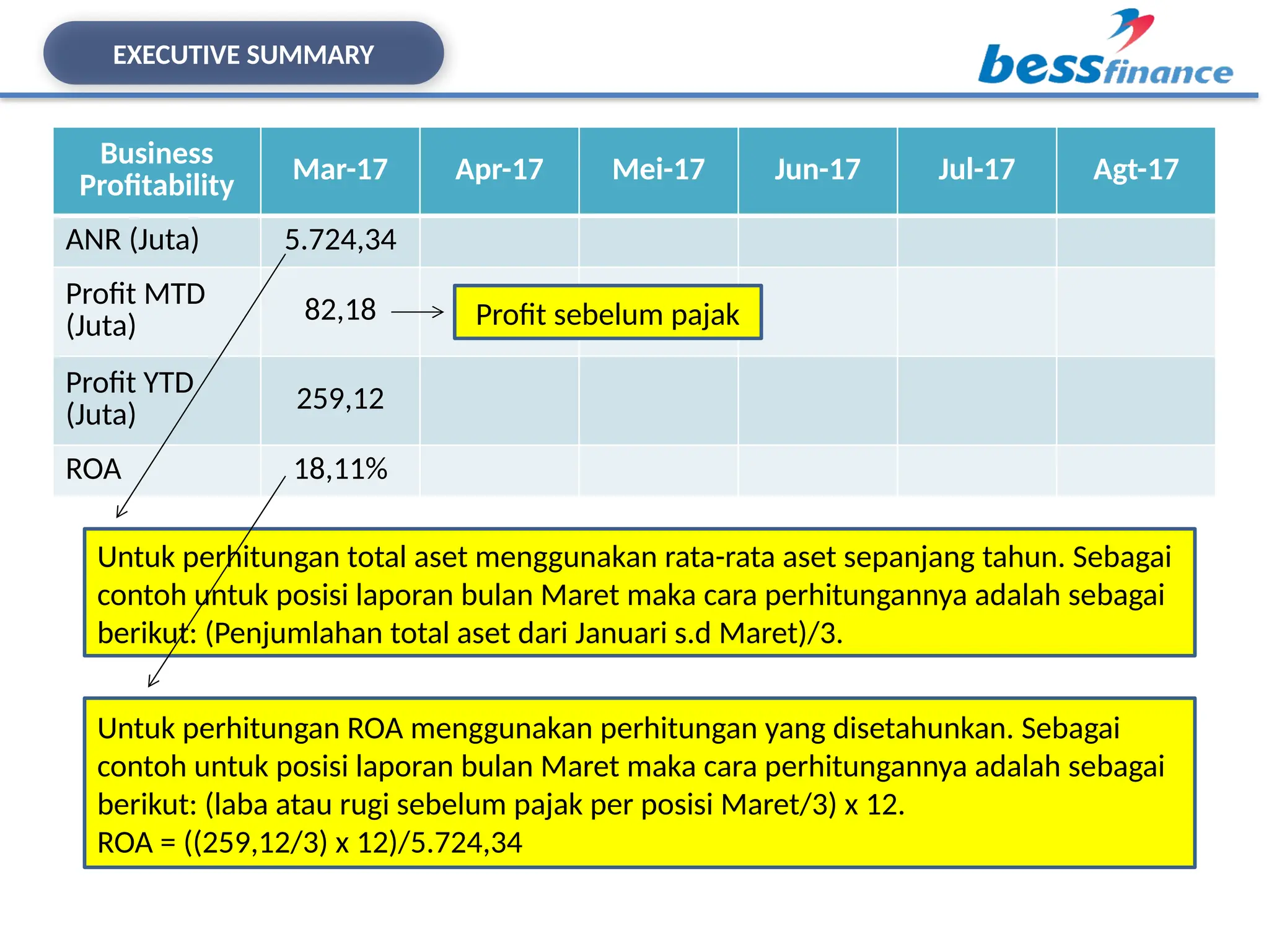 MASTER Template BPR update Agustus 2017.pptx