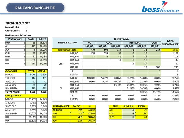 MASTER Template BPR update Agustus 2017.pptx