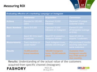 SoLomo Thursday 280814 Fashion Marketing - On Mobile! | PPT
