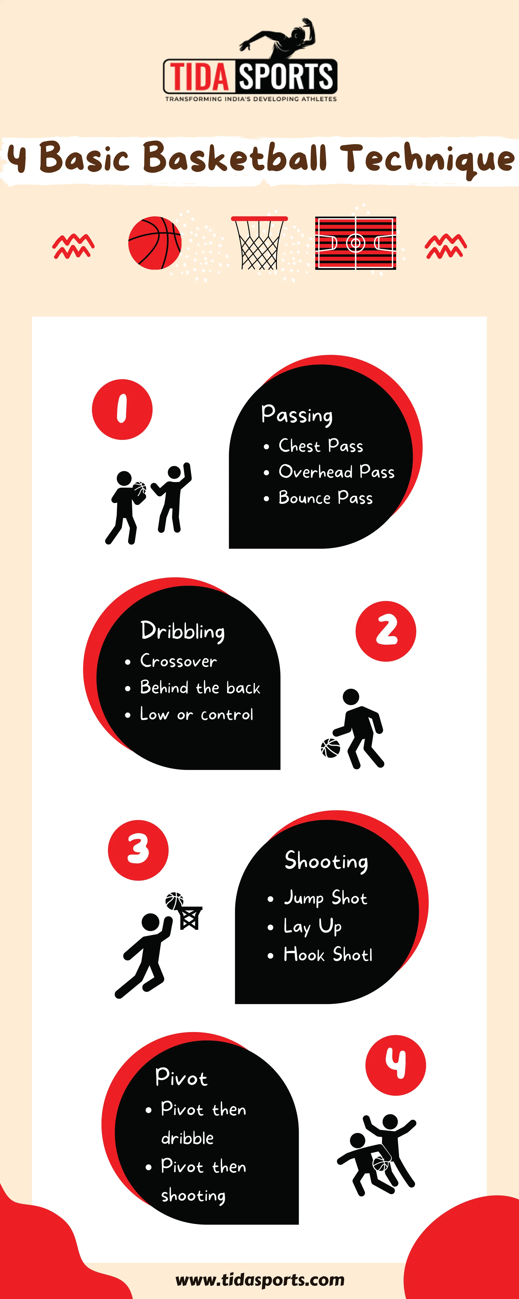 Master the Basics 4 Essential Basketball Techniques for Every Player.pdf