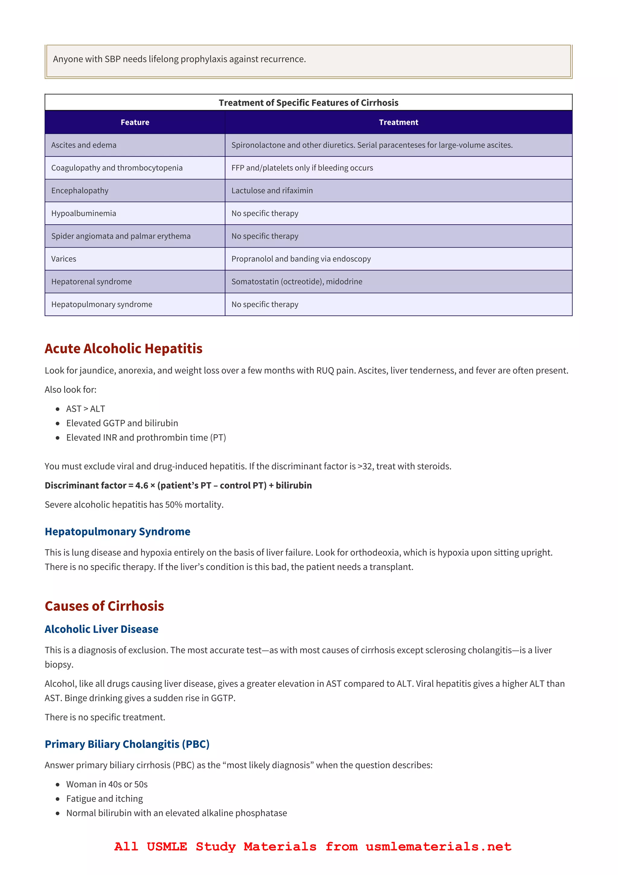 Master the boards usmle step 2 ck 6th ed sample | PDF