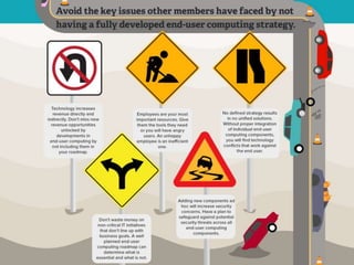 Master the Ever Expanding Puzzle of End-User Computing with a Strategy ...