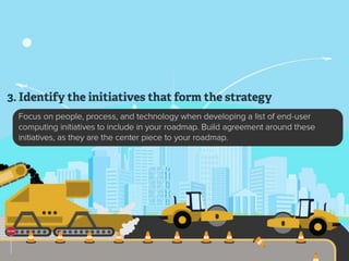 Master the Ever Expanding Puzzle of End-User Computing with a Strategy ...