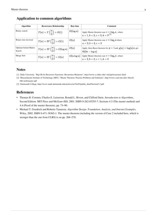 Master theorem | PDF