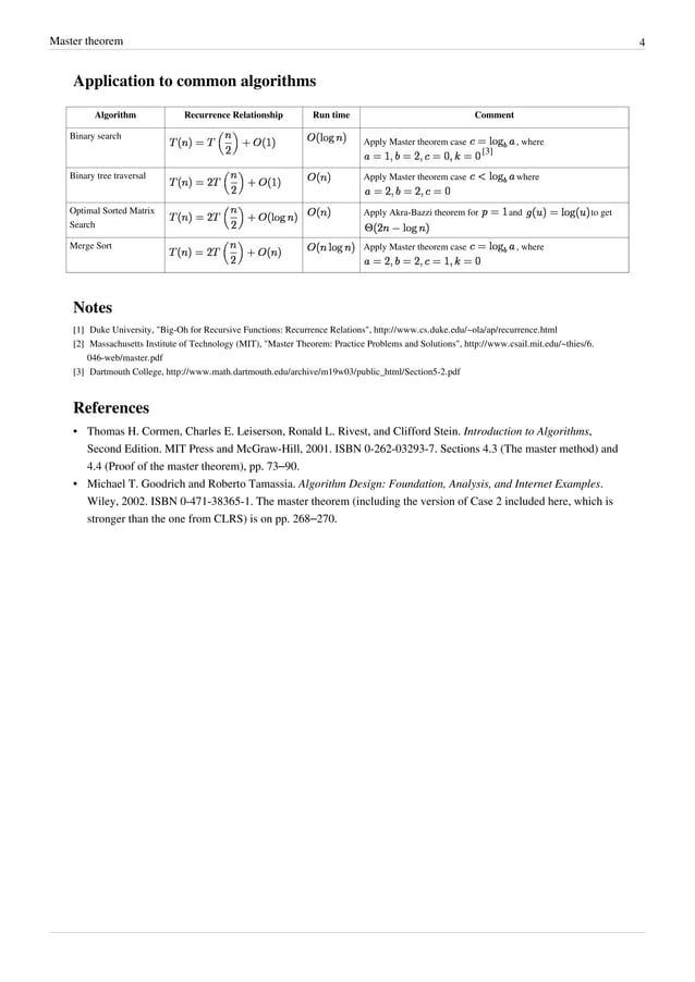 Master theorem | PDF