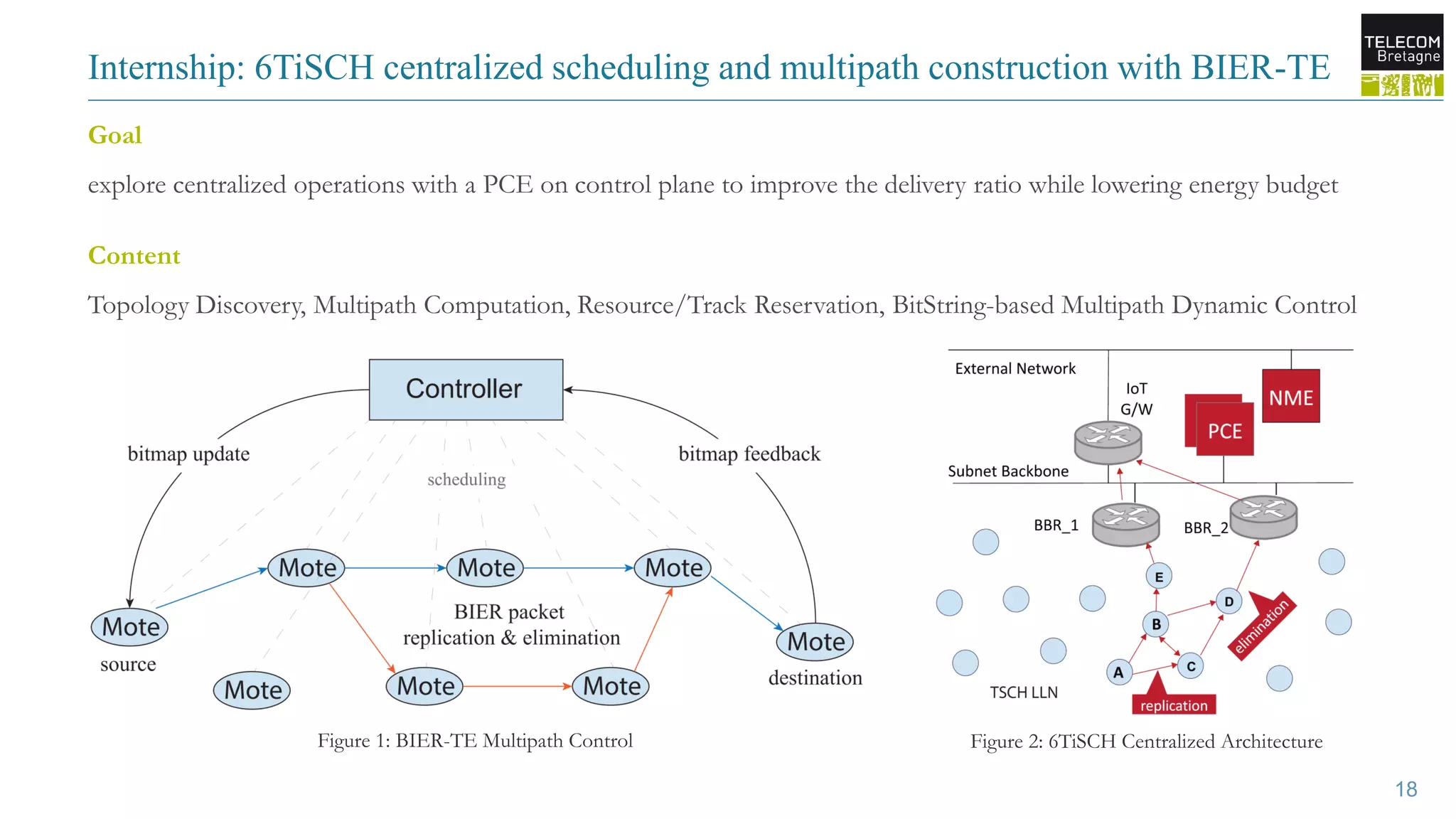 Software-defined IoT: 6TiSCH Centralized Scheduling and Multipath Construction | PDF