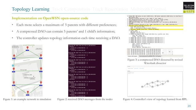Software-defined IoT: 6TiSCH Centralized Scheduling and Multipath Construction | PPT