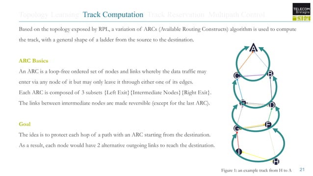 Software-defined IoT: 6TiSCH Centralized Scheduling and Multipath ...