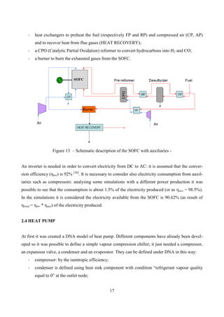 SOFC based power, heat and cooling system for household applications | PDF