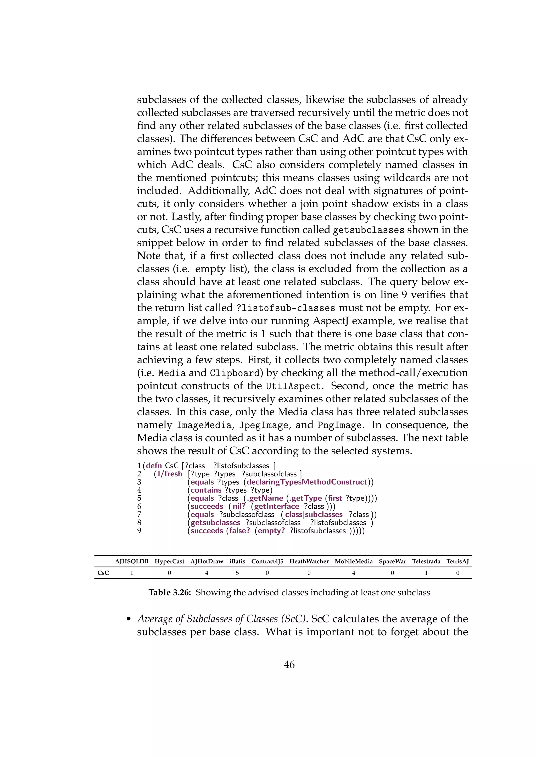 Measuring Aspect-Oriented Software In Practice | PDF