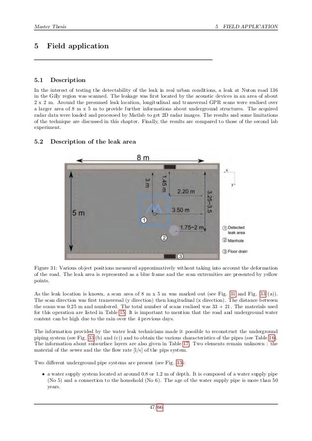 Leakage Detection In Water Pipe Networks Using Ground Penetrating Rad…