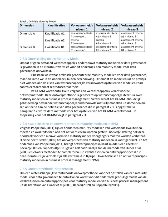 Master Thesis Data Governance Maturity Model - Jan Merkus MSc | PDF