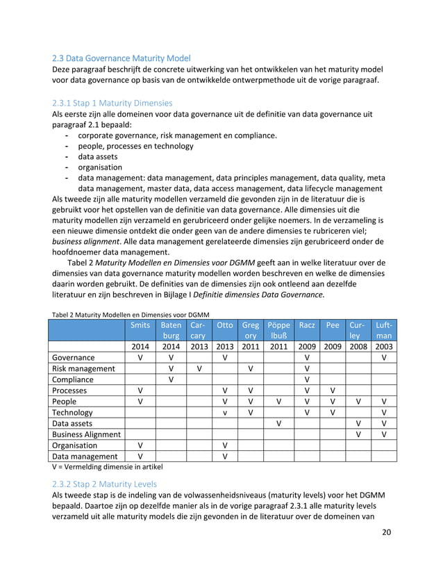 Master Thesis Data Governance Maturity Model - Jan Merkus MSc | PDF