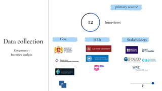 Master thesis defence Nino Popkhadze _2021_MARIHE | PPTX