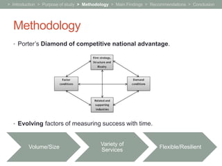Master thesis defense_Balasubramanian | PPT