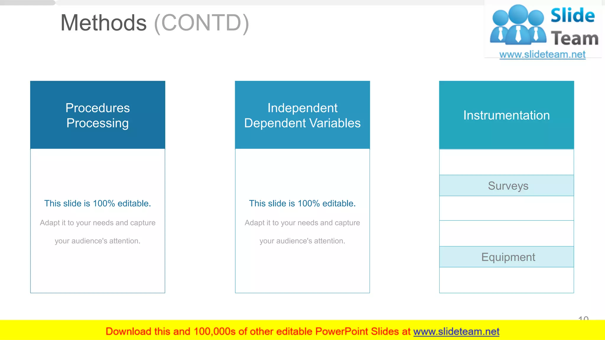 Master Thesis Defense Structure PowerPoint Presentation Slides | PDF