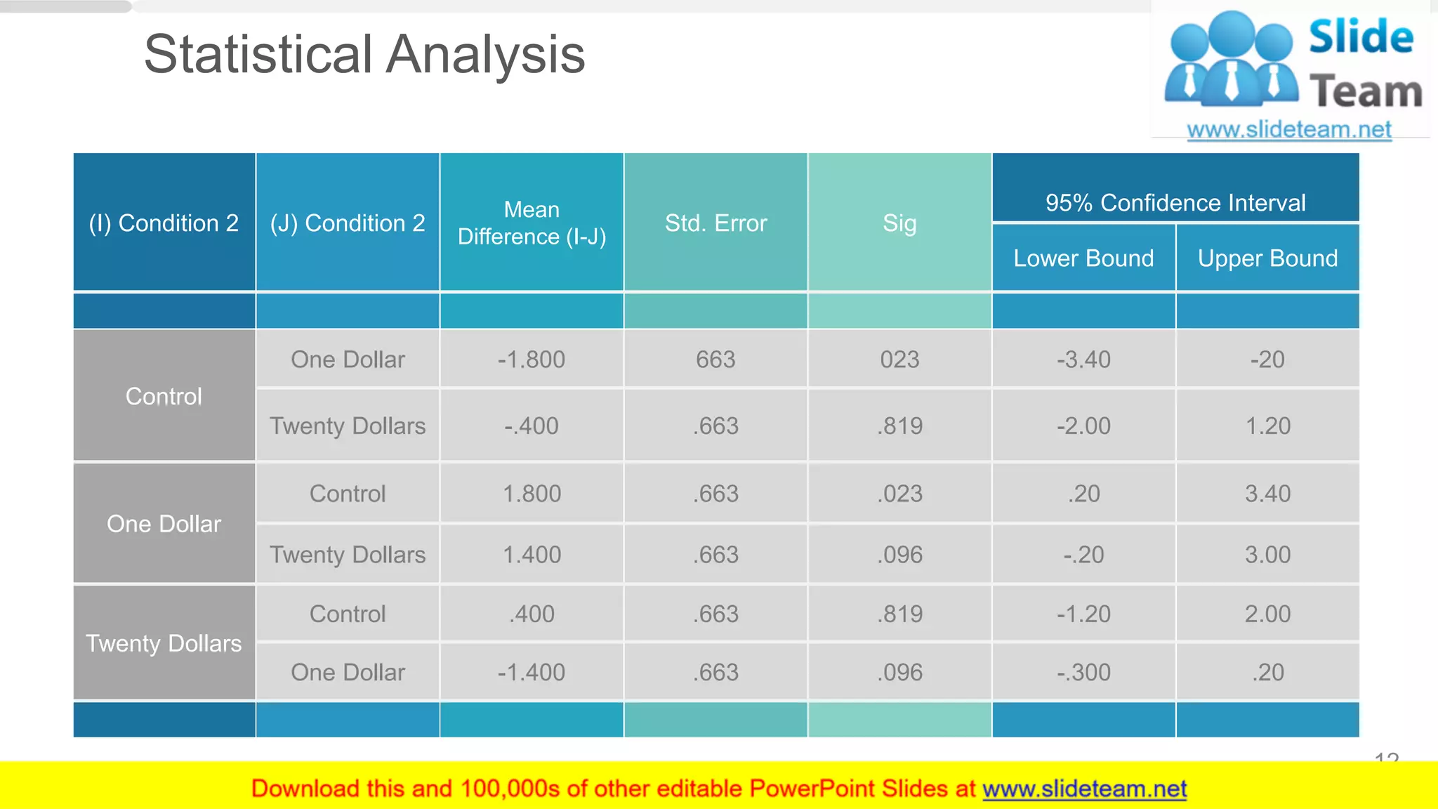 Master Thesis Defense Structure PowerPoint Presentation Slides | PDF