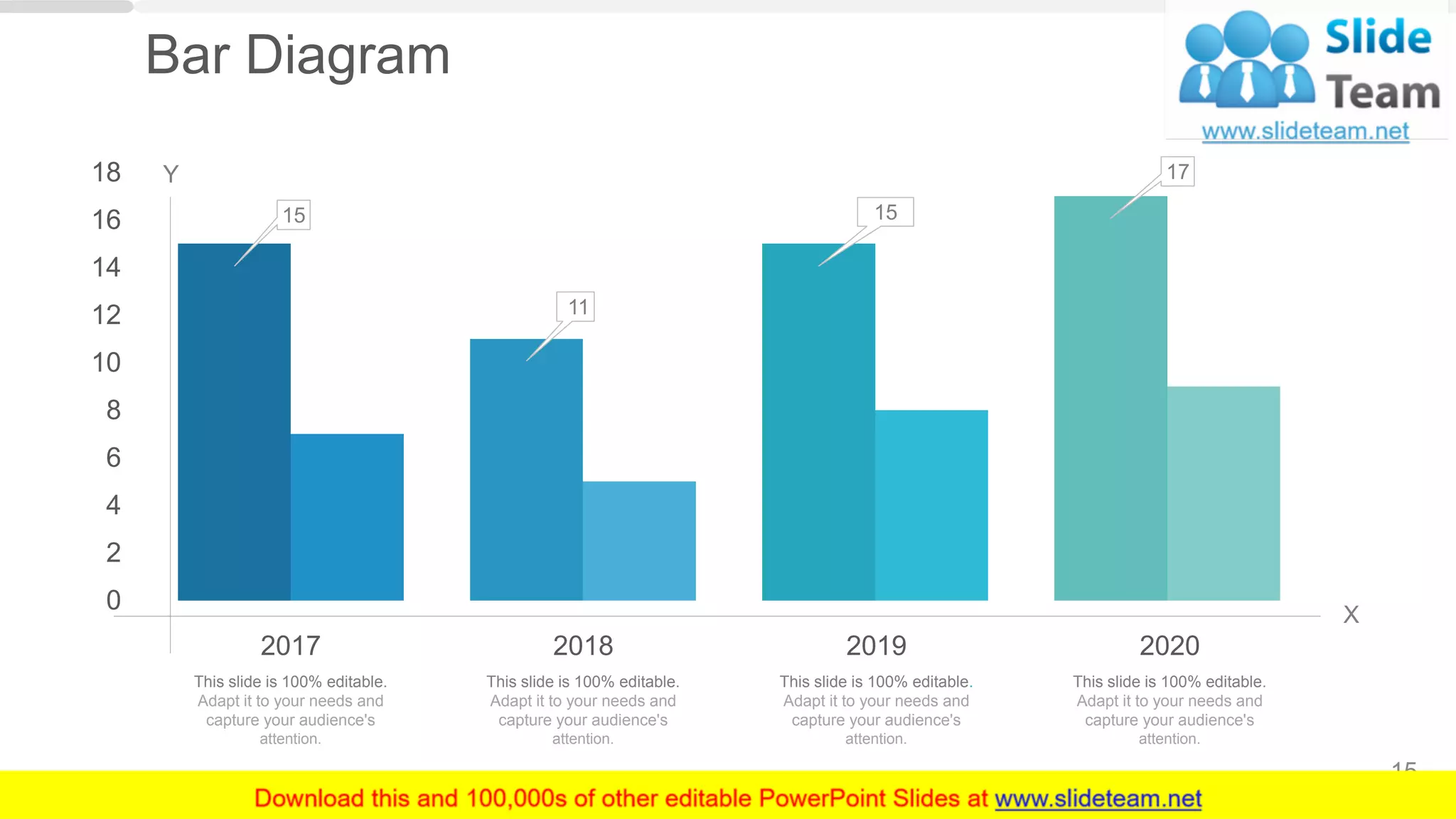 Master Thesis Defense Structure PowerPoint Presentation Slides | PDF
