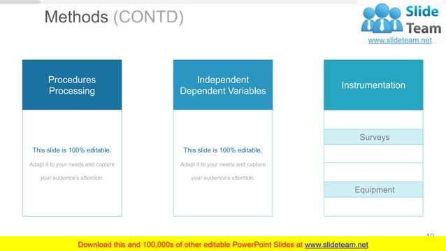Master Thesis Defense Structure PowerPoint Presentation Slides | PDF