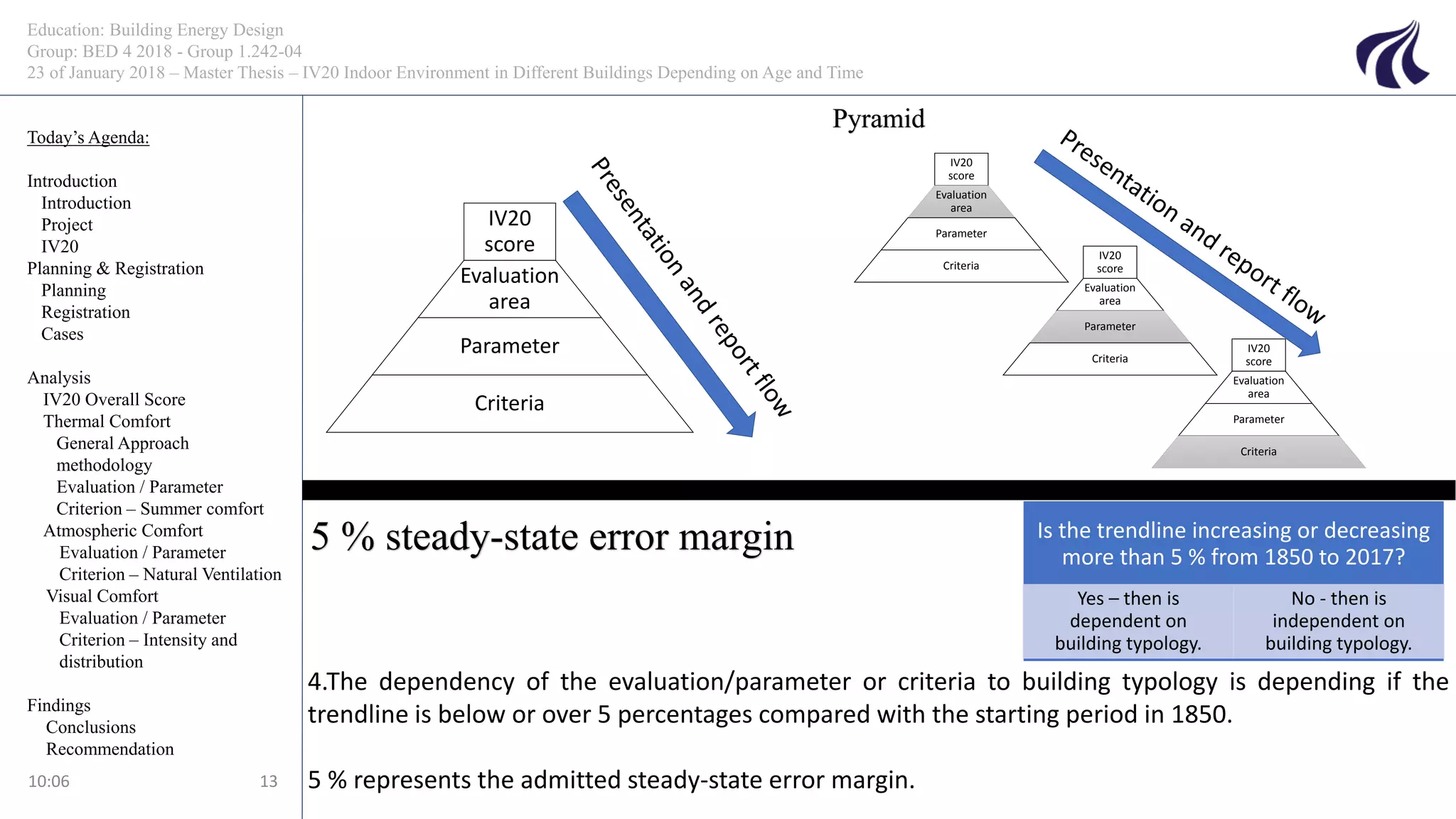Master Thesis - Defence | PPT