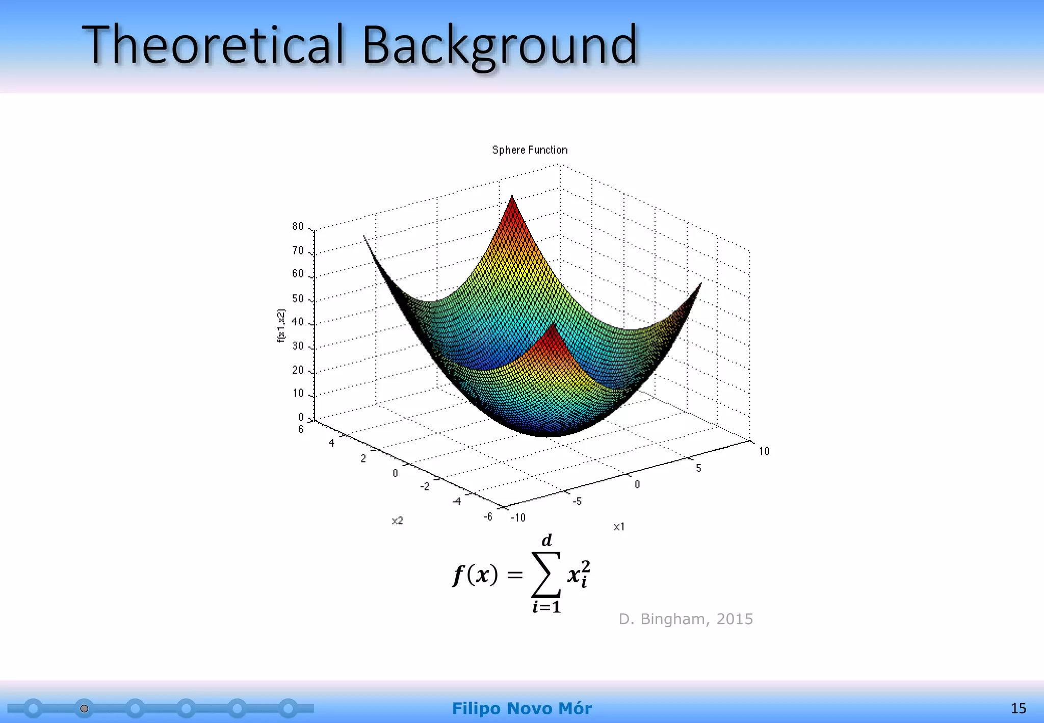 Master Thesis Defense | PPTX | Computer Software and Applications | Computing