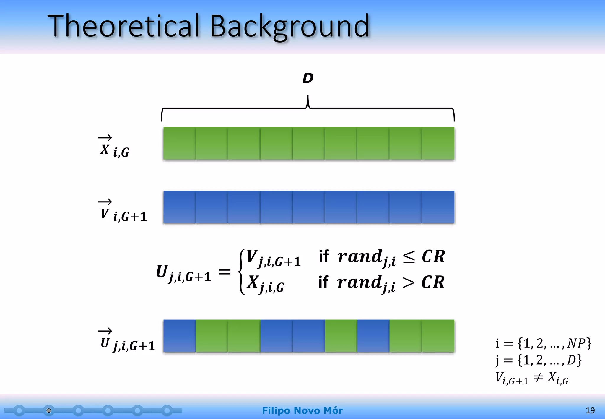 Master Thesis Defense | PPTX | Computer Software and Applications | Computing