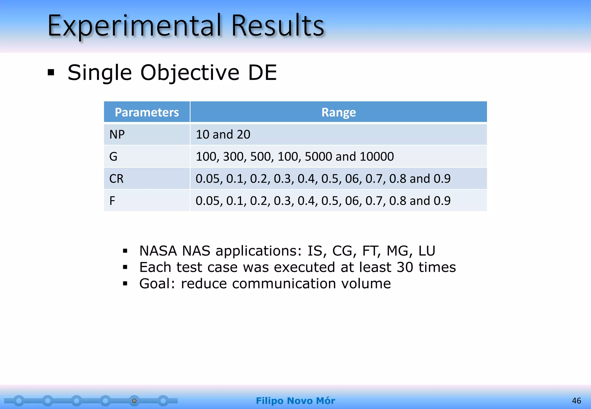 Master Thesis Defense | PPTX