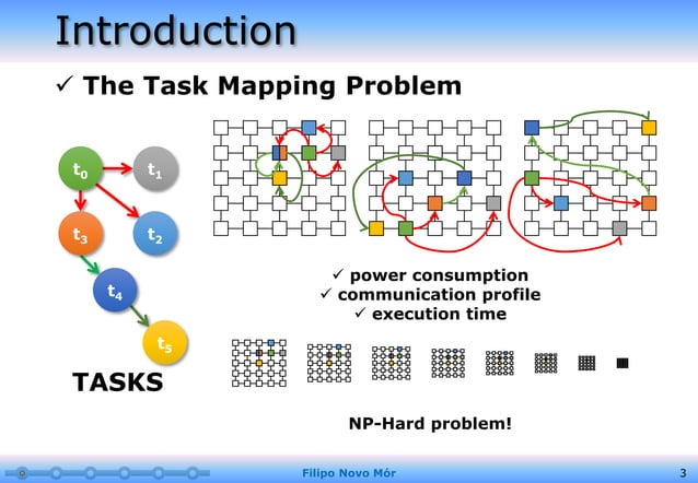 Master Thesis Defense | PPTX