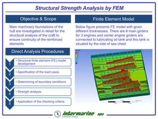 Structural Design of 38 m Special Purpose Vessel in Aluminium Alloy | PDF