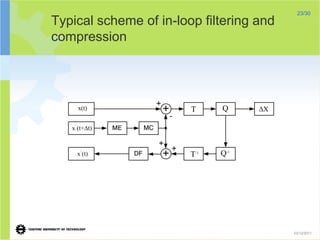 Master Thesis Presentation | PDF