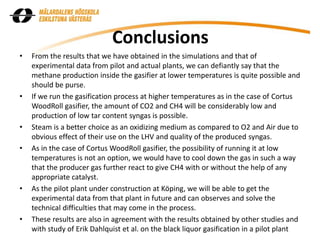 High Quality Methane Production through biomass gasification | PPT
