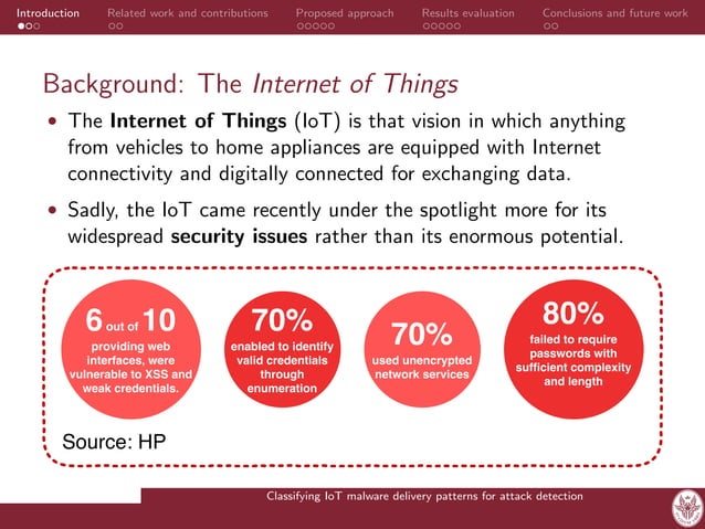 Classifying IoT malware delivery patterns for attack detection | PDF ...