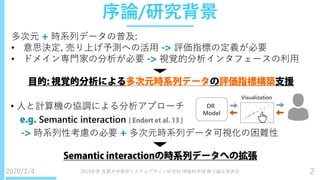 Study on Visual Analytics Framework for Formulating Evaluation Metrics of Multi-dimensional Time ...