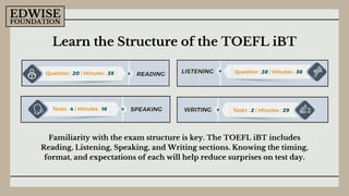 Master the TOEFL: 5 Proven Tips for Success. | PPT