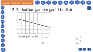 master ulaangan harian persamaan garis lurus.pptx