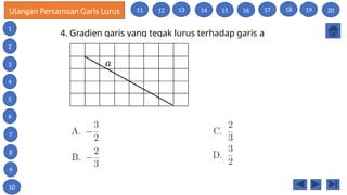 master ulaangan harian persamaan garis lurus.pptx