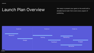 Master Unity Game Development Course.pdf | Graphics Software | Computer Software and Applications