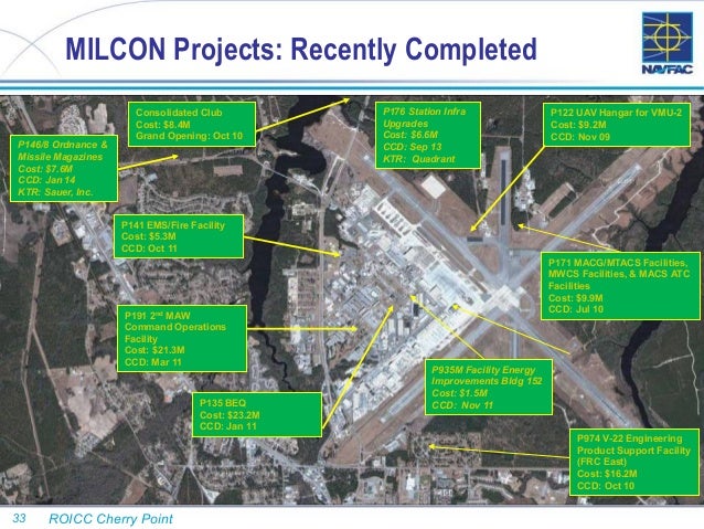 MCAS Cherry Point Small Business Outreach Event