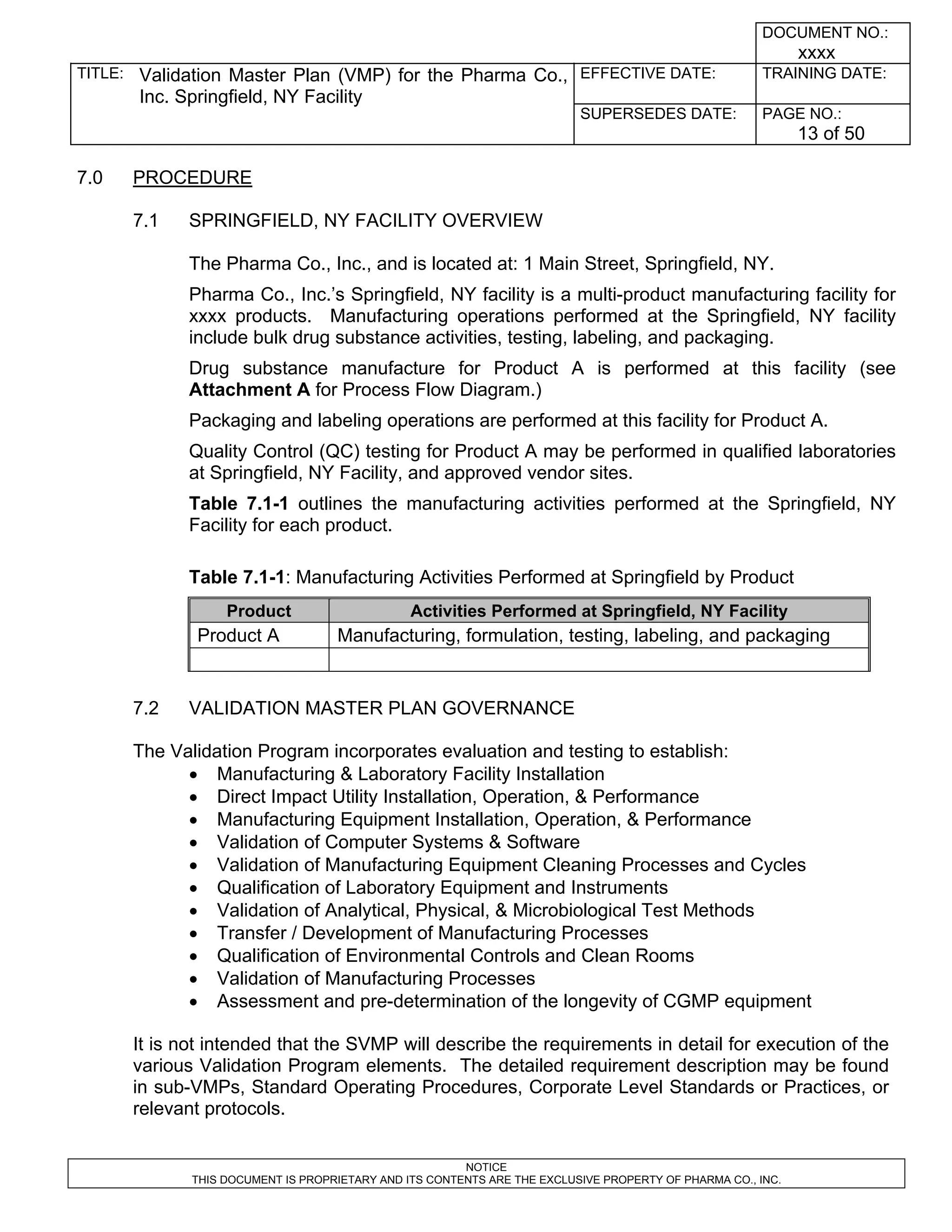 Validation Master Plan | PDF