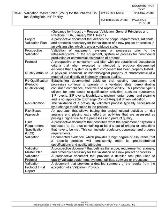 Validation Master Plan | PDF