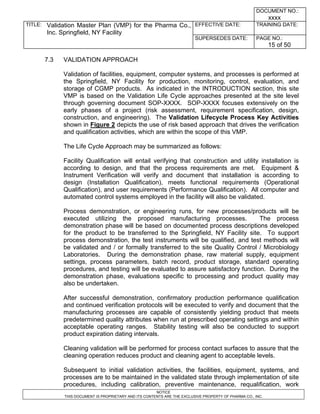 Validation Master Plan | PDF