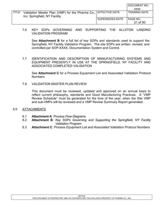 Validation Master Plan | PDF