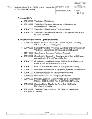 Validation Master Plan | PDF