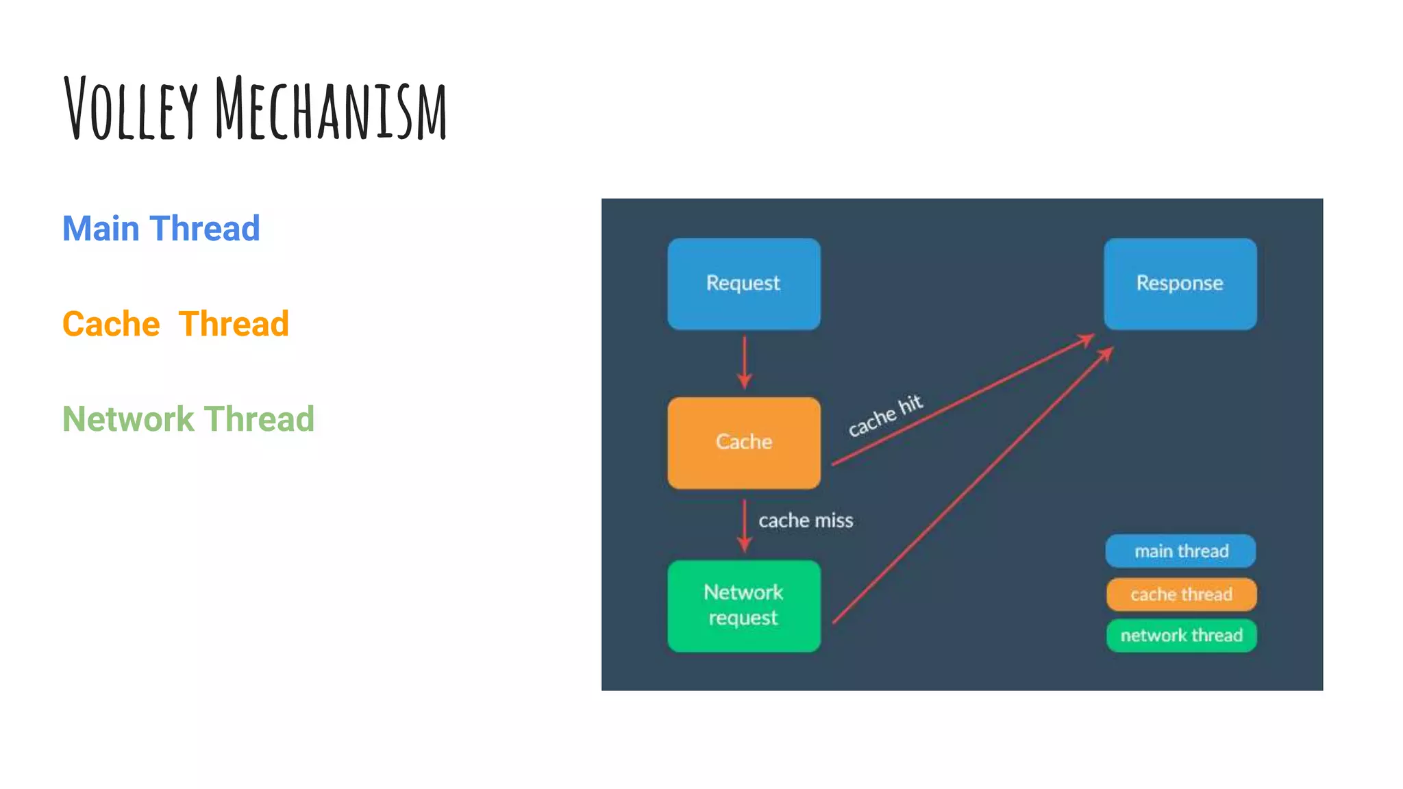 Master volley library | PPT