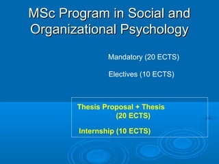 Master Social & Organisational Psychology | PPT