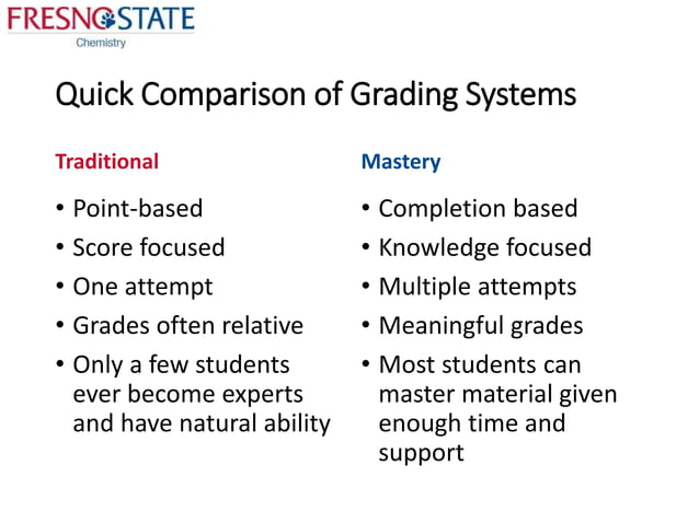 Mastery Grading | PPT